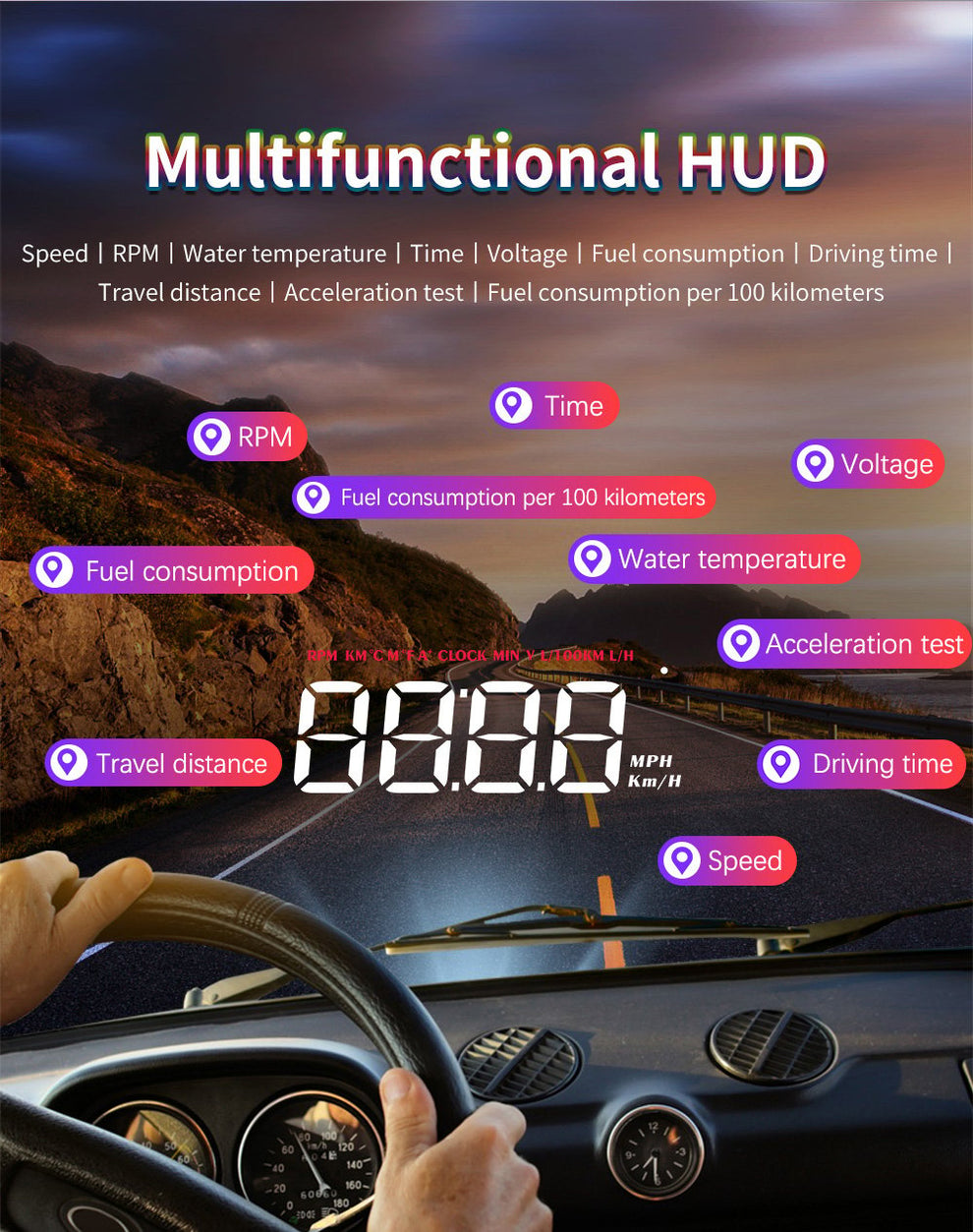 aakip™-🎁49% OFF - Car Portable Speed Monitor(BUY 2 FREE SHIPPING ...